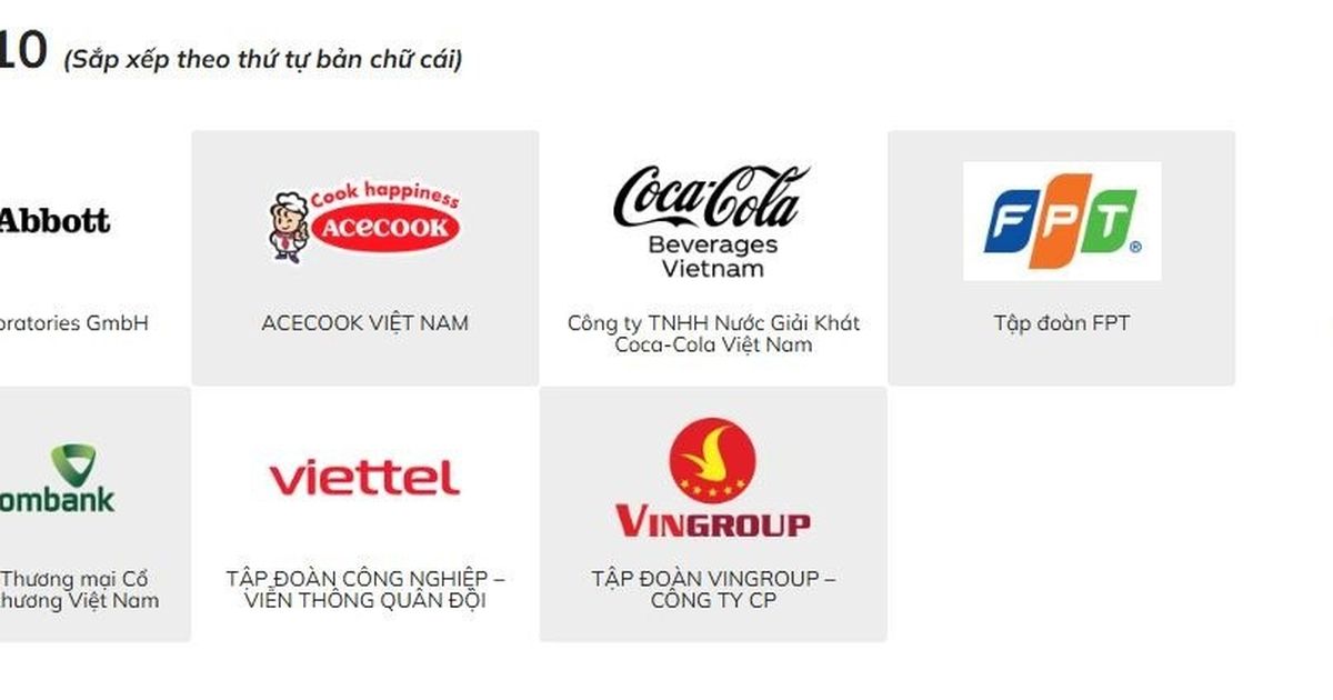 Vingroup, FPT và Viettel dẫn đầu Top 100 Nơi Làm Việc Tốt Nhất Việt Nam ...
